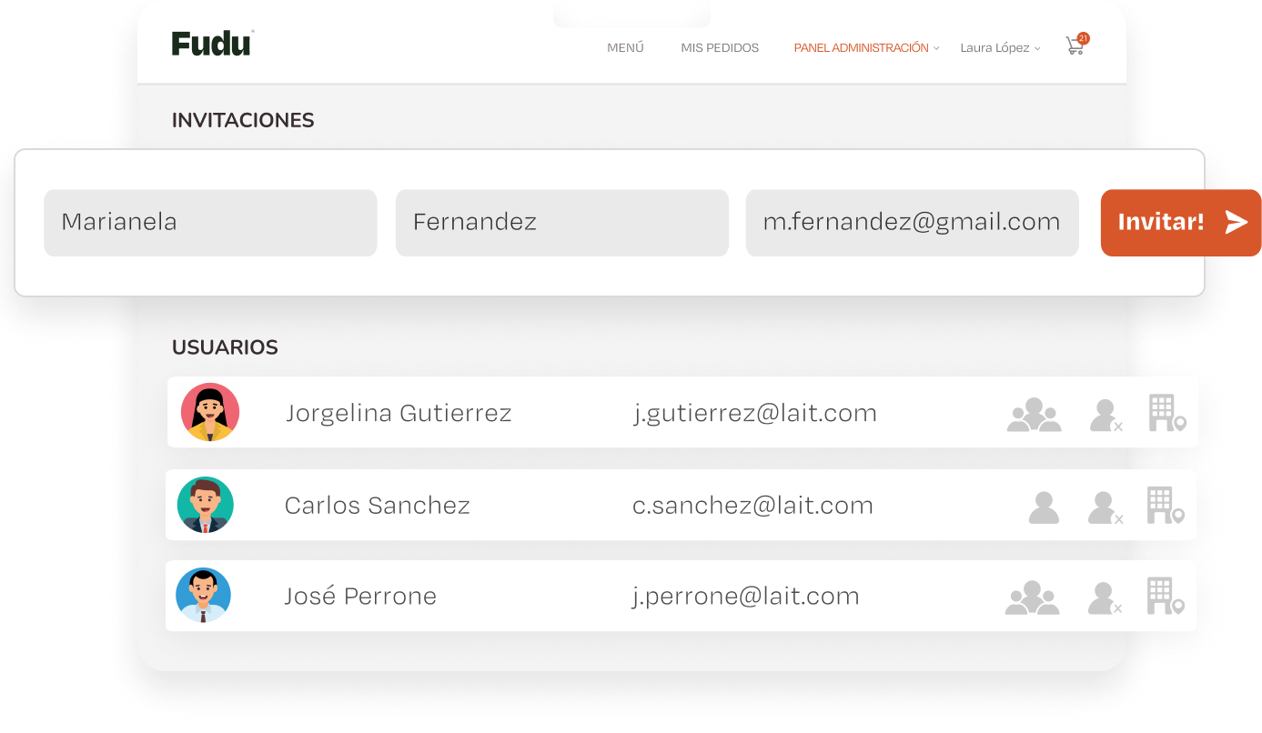 Como Funciona - Fudu