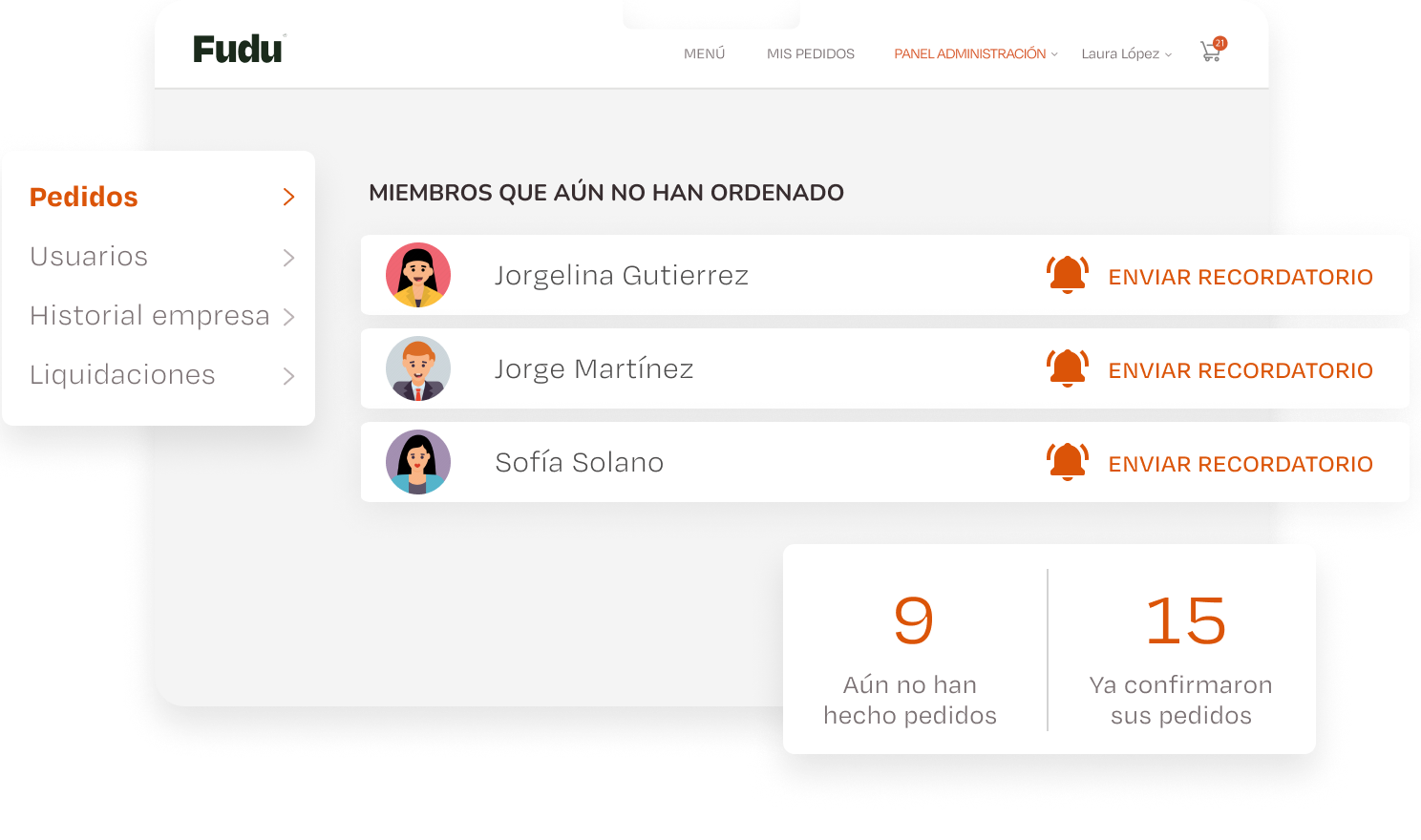 Como Funciona - Fudu