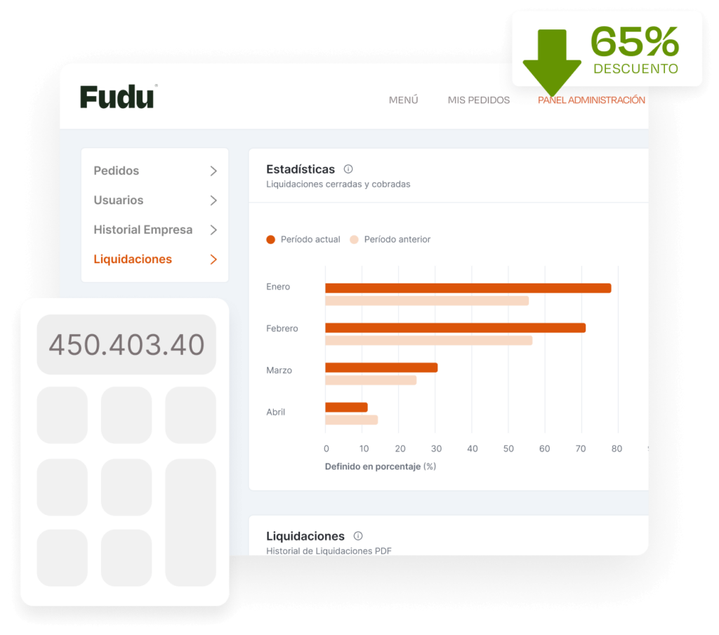 Fudu Hybrid – Fudu